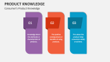 Product Knowledge Template for PowerPoint and Google Slides - PPT Slides