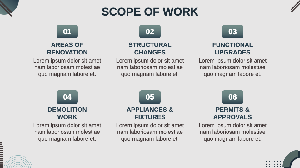 Free House Renovation Template for Google Slides and PowerPoint - PPT ...