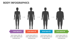 Body Infographics for Google Slides and PowerPoint - PPT Slides