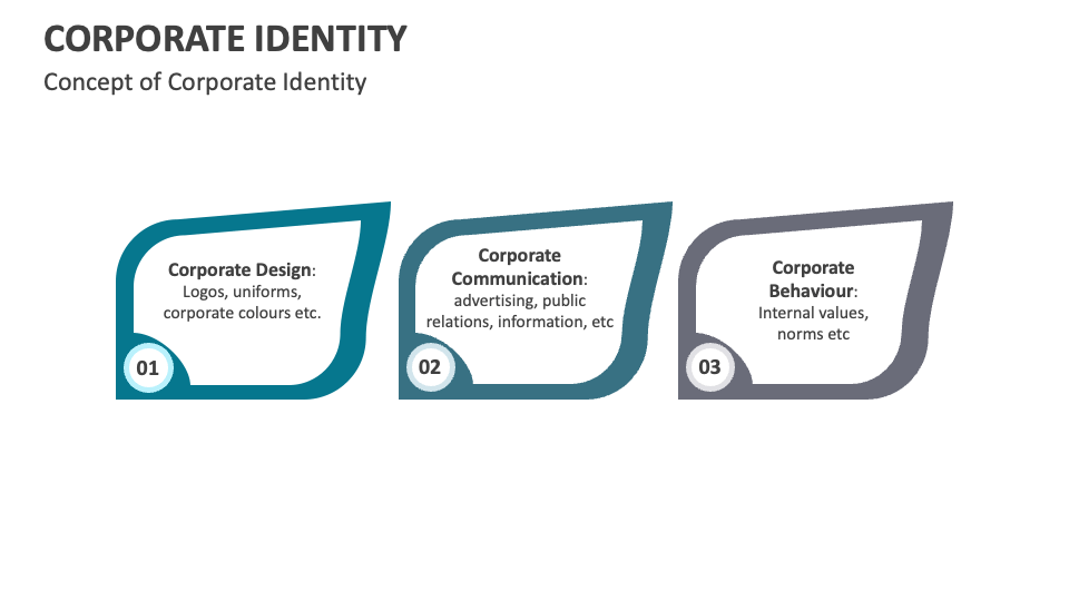 Corporate Identity Template for PowerPoint and Google Slides - PPT Slides