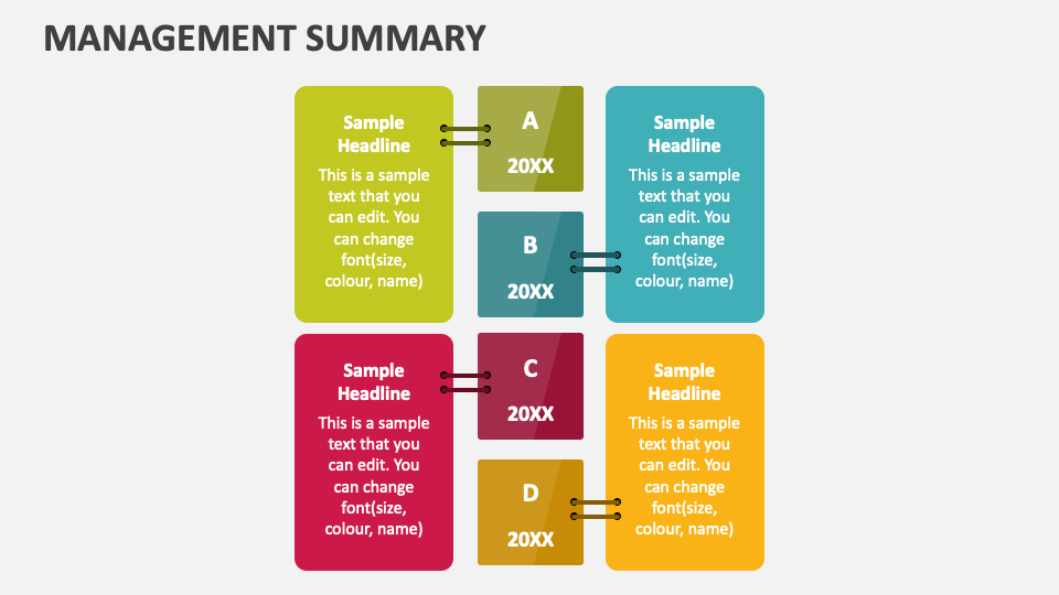 Management Summary PowerPoint and Google Slides Template - PPT Slides