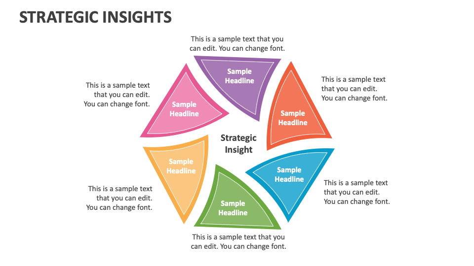 Strategic Insights PowerPoint and Google Slides Template - PPT Slides