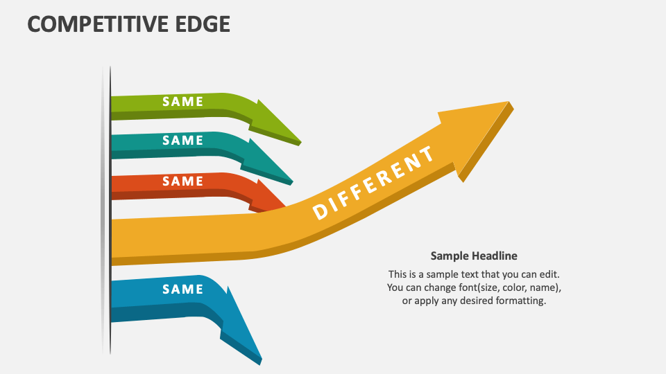 Competitive Edge PowerPoint and Google Slides Template - PPT Slides