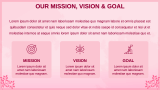 Pink Background Presentation Theme for Google Slides and PowerPoint ...