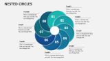 Nested Circles for PowerPoint and Google Slides - PPT Slides