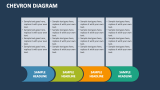 Chevron Diagram Template for PowerPoint and Google Slides - PPT Slides