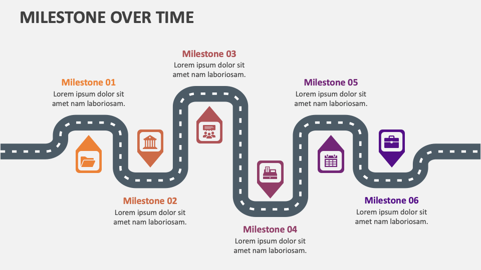 Milestone Over Time Template for Google Slides and PowerPoint - PPT Slides