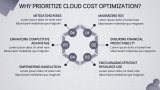 Cloud Cost Optimization Template for Google Slides and PowerPoint - PPT ...