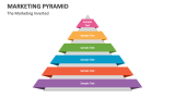 Marketing Pyramid Template for PowerPoint and Google Slides - PPT Slides