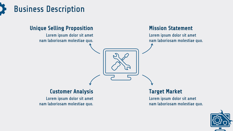 Computer Maintenance Business Plan PowerPoint and Google Slides ...
