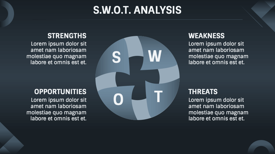 Pharma Company Presentation Theme for Google Slides and PowerPoint