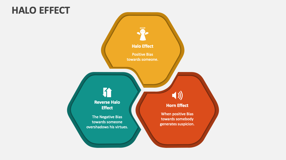 Halo Effect PowerPoint and Google Slides Template - PPT Slides