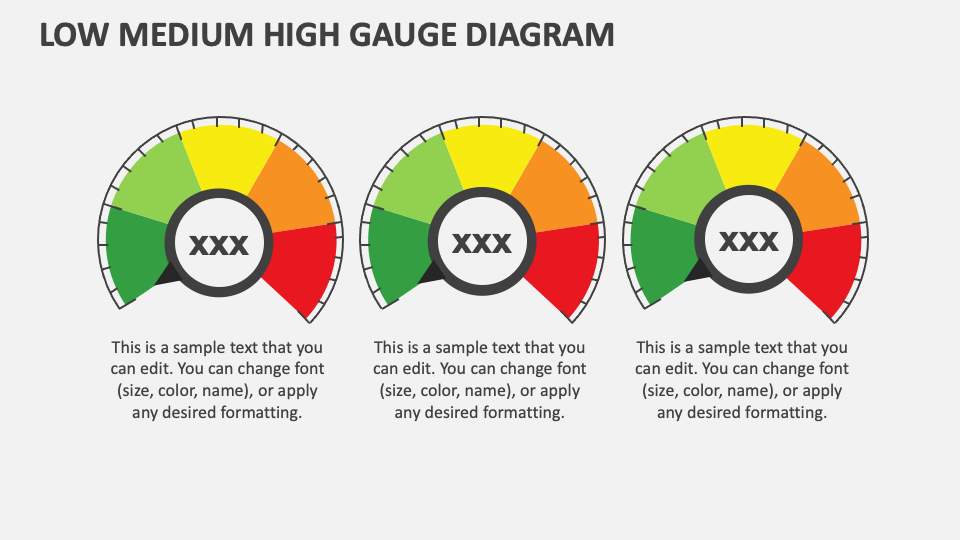 Low Medium High Gauge Diagram PowerPoint and Google Slides Template - PPT Slides