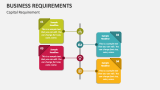 Business Requirements PowerPoint and Google Slides Template - PPT Slides
