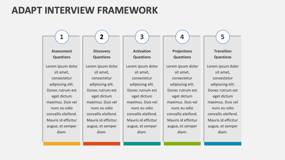 Adapt Interview Framework Template for PowerPoint and Google Slides ...