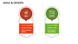 Agile and DevOps PowerPoint and Google Slides Template - PPT Slides