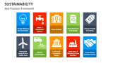 Sustainability Template for PowerPoint and Google Slides - PPT Slides
