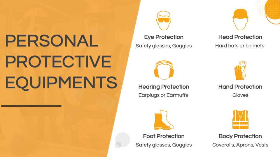 Free Workplace Safety Training Presentation for Google Slides and ...