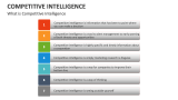 Competitive Intelligence Template for PowerPoint and Google Slides ...