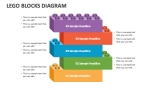 Lego Blocks Diagram Template for PowerPoint and Google Slides - PPT Slides