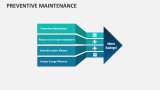 Preventive Maintenance Template for PowerPoint and Google Slides - PPT Slides