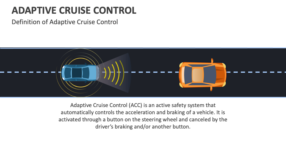 Adaptive Cruise Control PowerPoint and Google Slides Template - PPT Slides Adaptive Cruise Control PowerPoint and Google Slides Template - PPT Slides