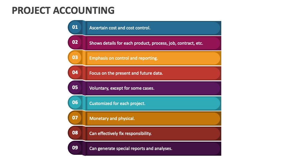 Project Accounting PowerPoint and Google Slides Template - PPT Slides