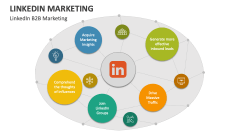 Linkedin Marketing PowerPoint and Google Slides Template - PPT Slides