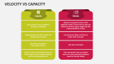 Velocity Vs Capacity PowerPoint and Google Slides Template - PPT Slides