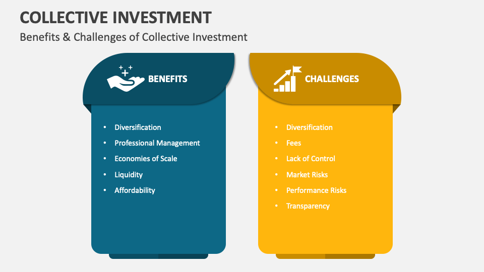 Collective Investment PowerPoint and Google Slides Template - PPT Slides