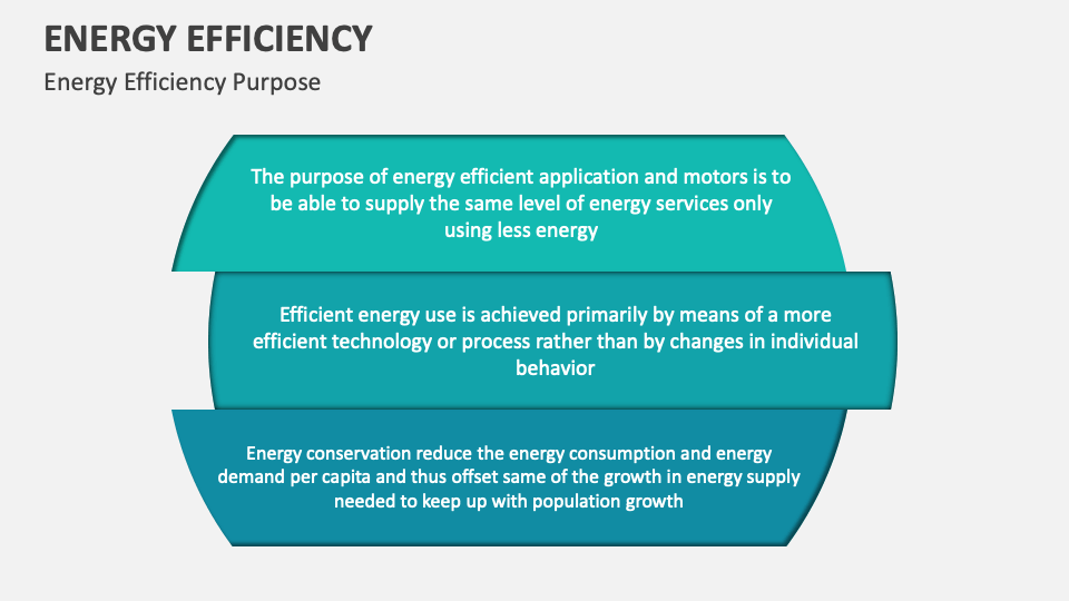 Energy Efficiency Template for PowerPoint and Google Slides - PPT Slides