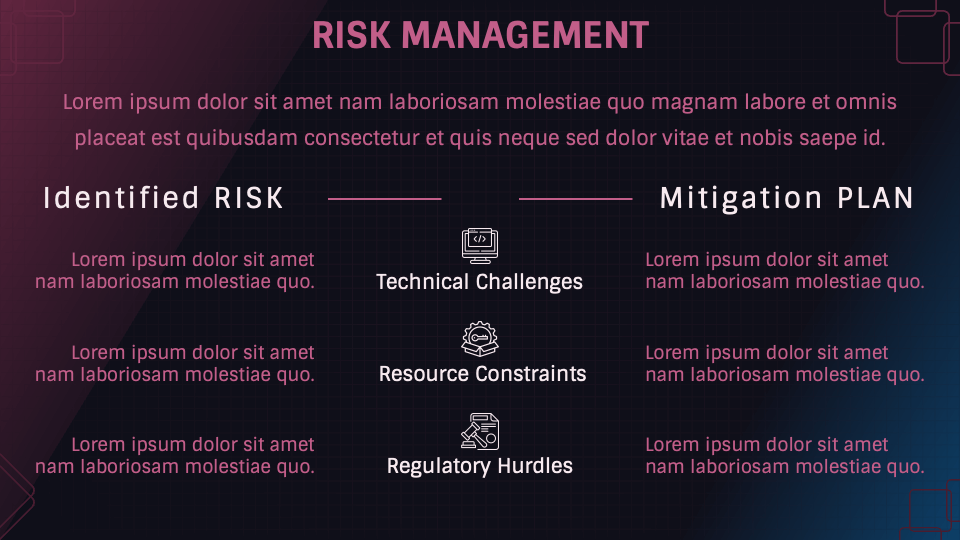 Robotics Technology Proposal Template for Google Slides and PowerPoint