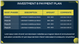 Business Agreement Template for Google Slides and PowerPoint - PPT Slides