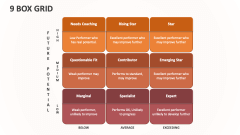 Page 2 - 9 Stage Diagrams for Google Slides and PowerPoint