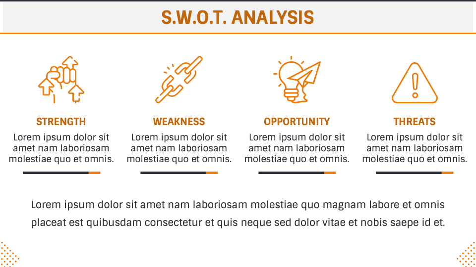 Amazon Case Study Presentation Template for Google Slides and ...