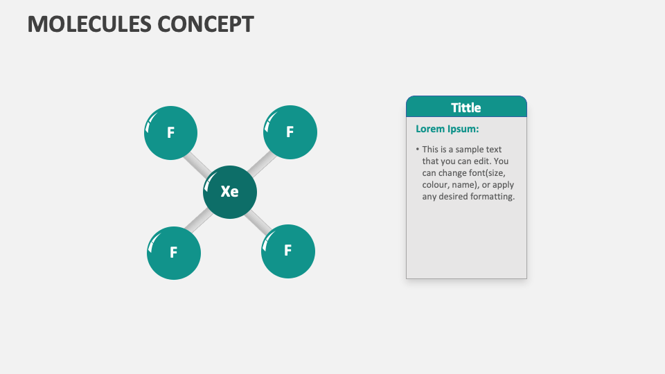 Molecules Concept Template for PowerPoint and Google Slides - PPT Slides