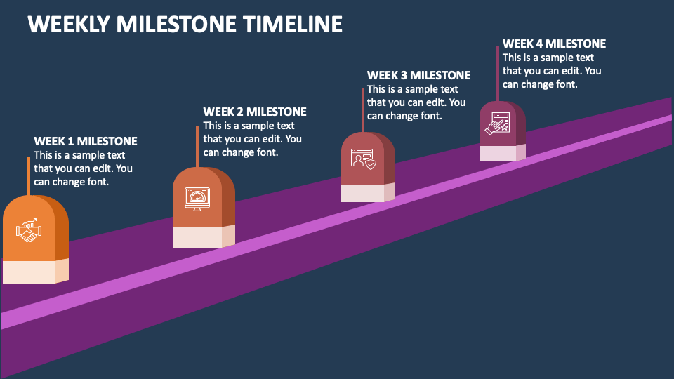 Weekly Milestone Timeline PowerPoint and Google Slides Template - PPT ...