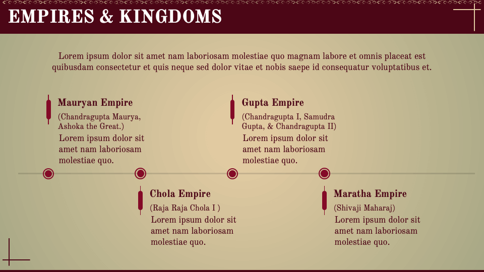 Free Ancient India Presentation Theme for Google Slides and PowerPoint ...