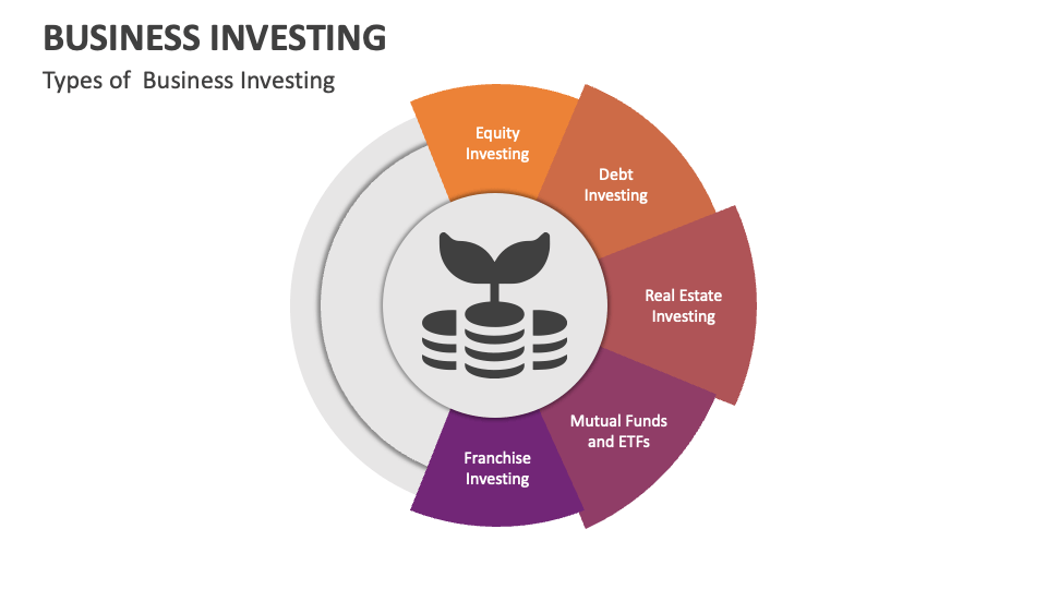 Business Investing Template for PowerPoint and Google Slides - PPT Slides