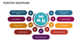 Positive Discipline PowerPoint and Google Slides Template - PPT Slides