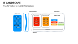 IT Landscape Template for PowerPoint and Google Slides - PPT Slides