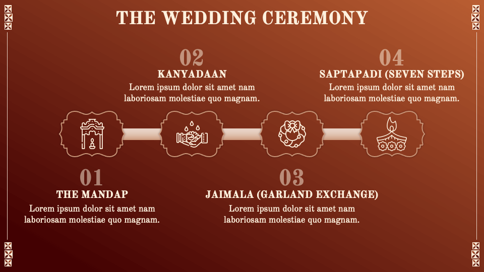 Free - Indian Marriage Presentation Theme for Google Slides and ...