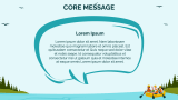 Free River Rafting Presentation Theme for Google Slides and PowerPoint