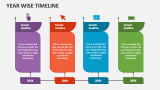Year Wise Timeline PowerPoint and Google Slides Template - PPT Slides