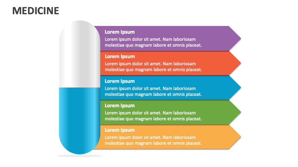 Medicine Template for PowerPoint and Google Slides - PPT Slides