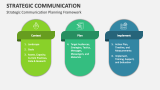 Strategic Communication PowerPoint and Google Slides Template - PPT Slides