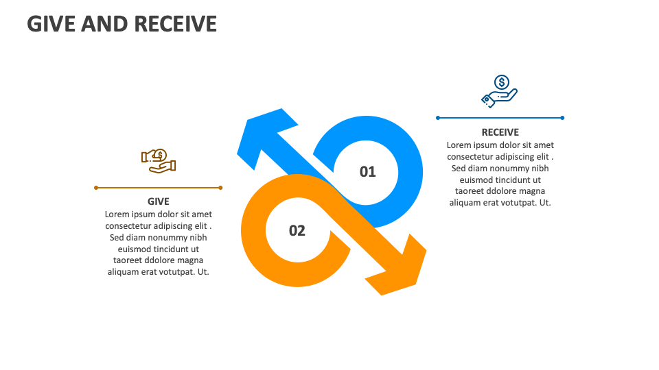 Give and Receive Template for PowerPoint and Google Slides - PPT Slides