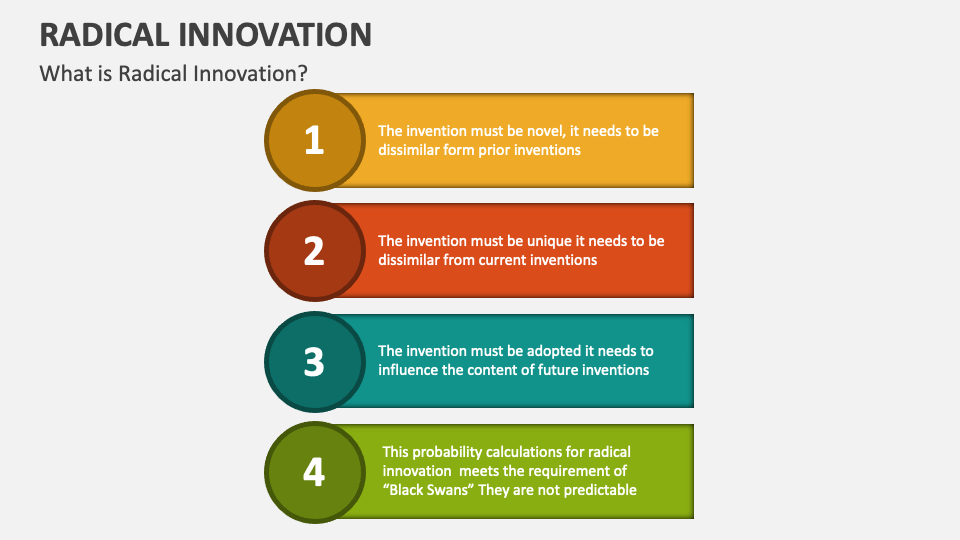 Radical Innovation Template for PowerPoint and Google Slides - PPT Slides