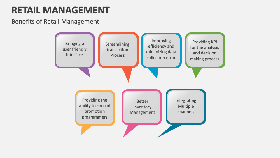 Retail Management Template for PowerPoint and Google Slides - PPT Slides