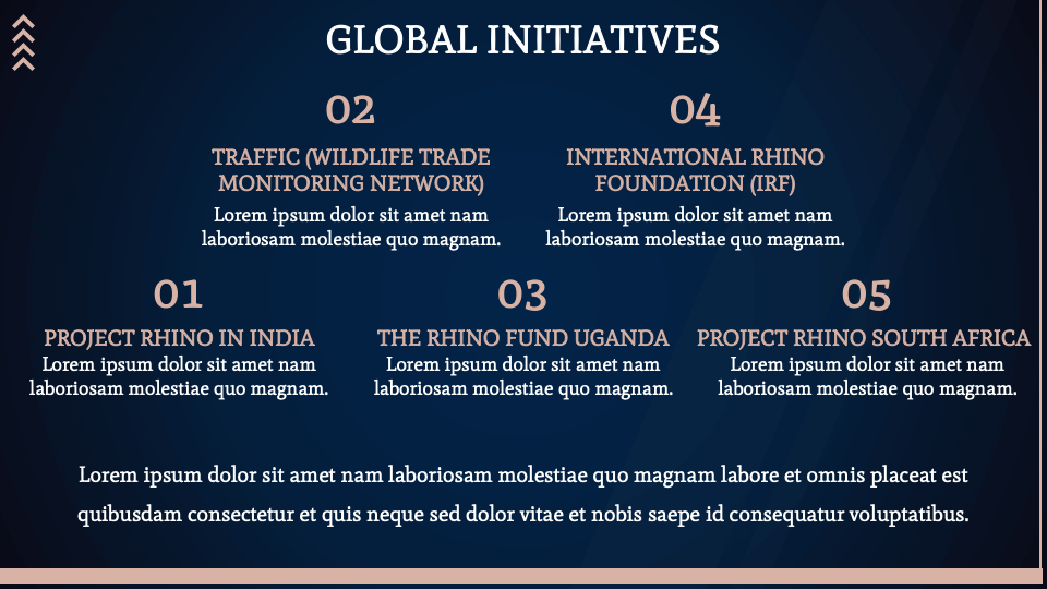 Free - Project Rhino Template for Google Slides and PowerPoint - PPT Slides